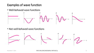PHY109 Unit4 quantum mechanics for engineering part-3 | PPTX