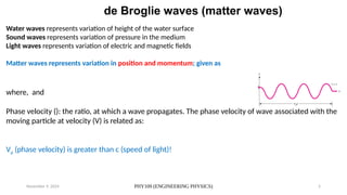 PHY109 Unit4 quantum mechanics for engineering part-3 | PPTX
