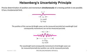 PHY109 Unit4 quantum mechanics for engineering part-3 | PPTX