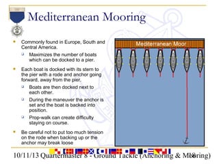ground tackle (anchoring and mooring) | PPT