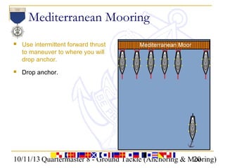 ground tackle (anchoring and mooring) | PPT