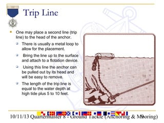ground tackle (anchoring and mooring) | PPT