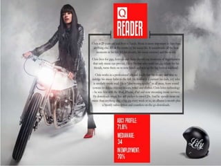Q magazine reader profile | PPTX
