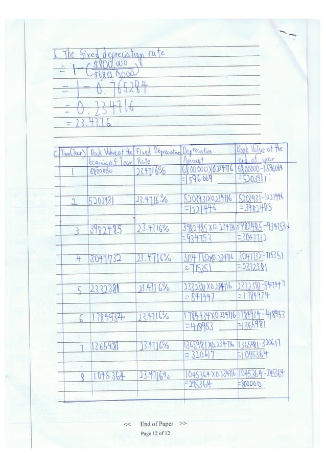 Qm Assignment Ans | DOC