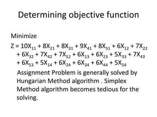 Qm assignment problem slides | PPTX | Computing | Technology & Computing