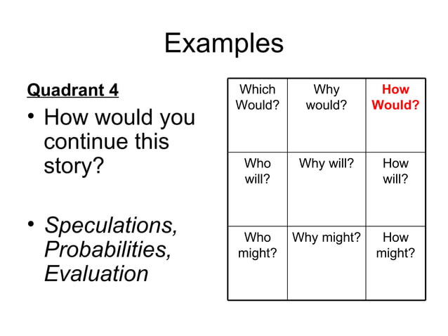 Q matrix presentation | PPT