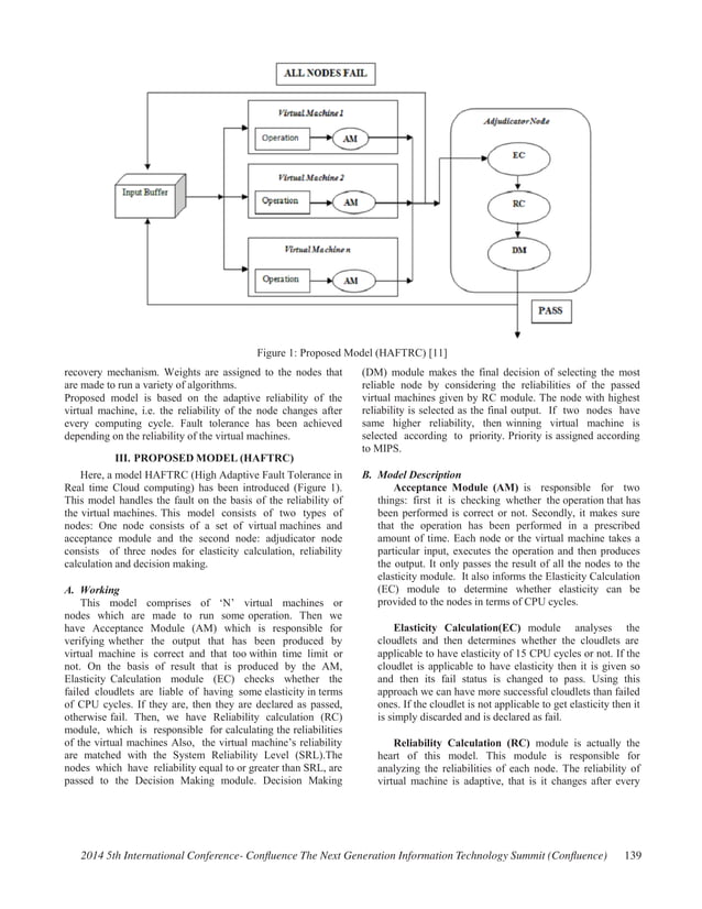 Fault tolerance on cloud computing | PDF