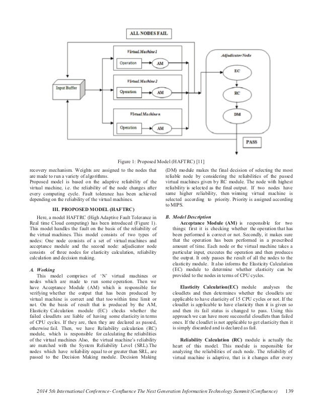 Fault Tolerance On Cloud Computing