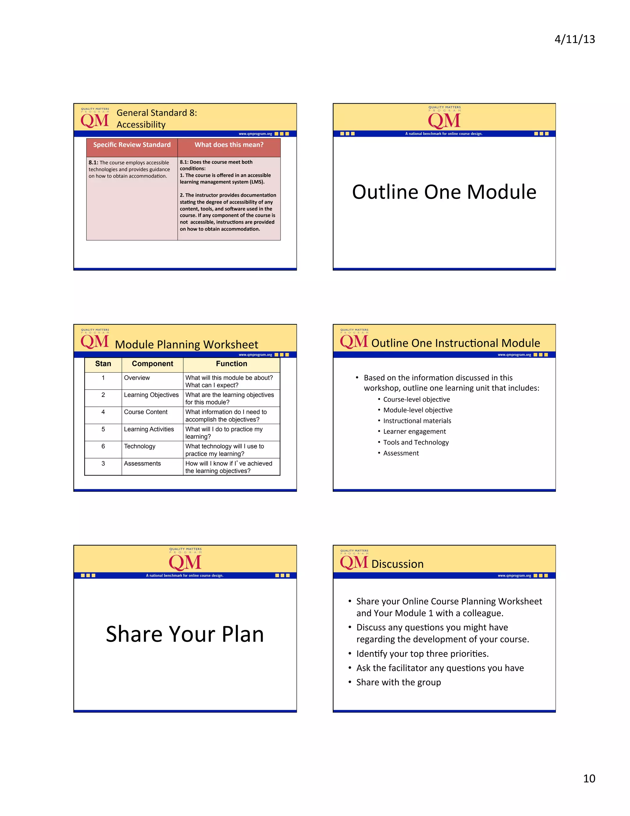 QM DYOC PPT Handout | PDF