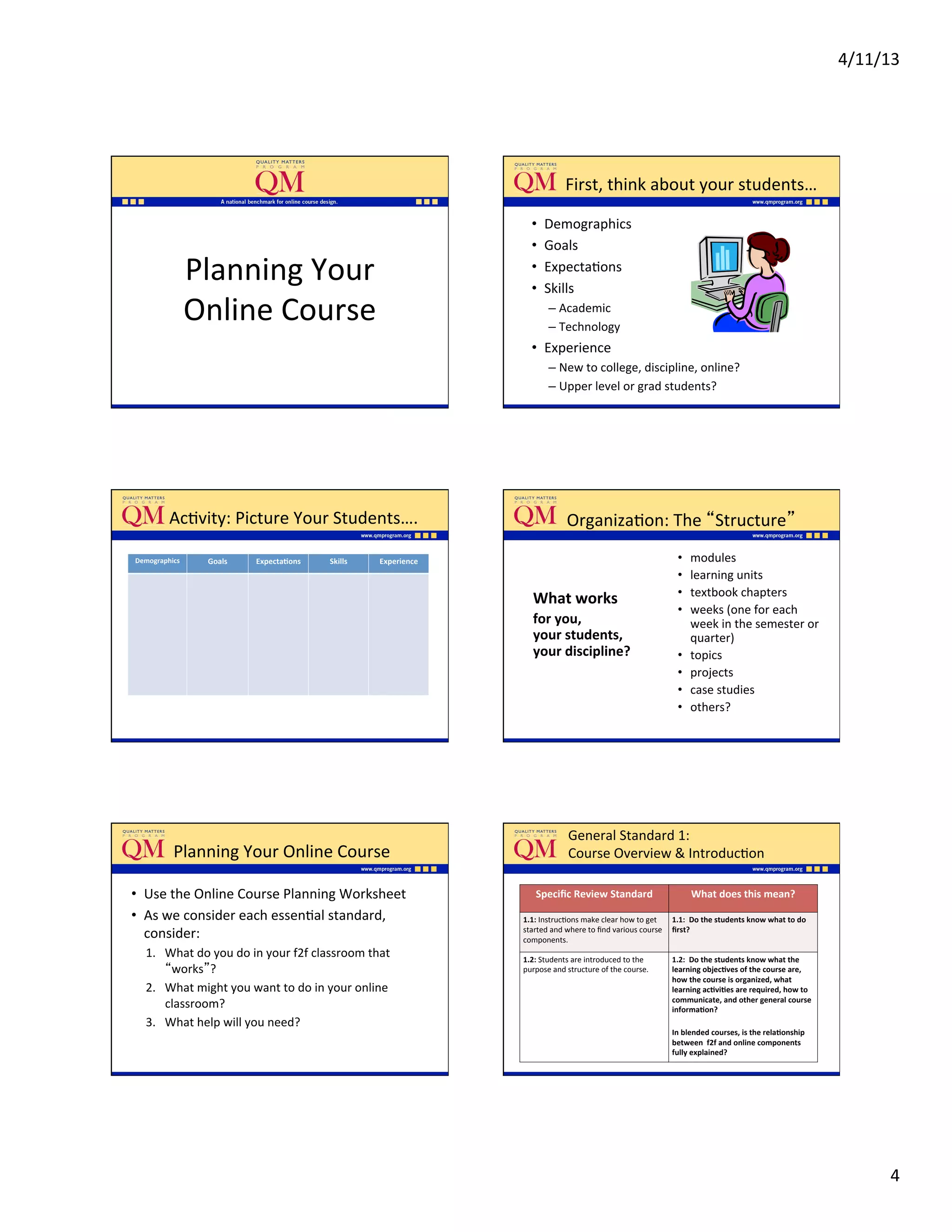QM DYOC PPT Handout | PDF
