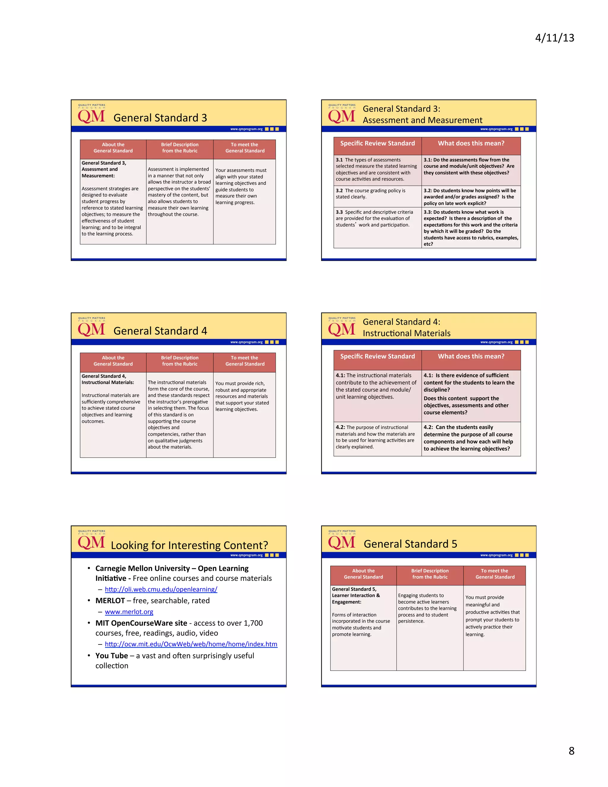 QM DYOC PPT Handout | PDF
