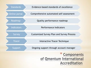 Qmentum accreditation | PDF
