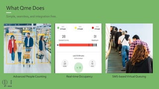 Qme Pitch Deck | PPTX