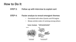 Q-Methodology | PPTX