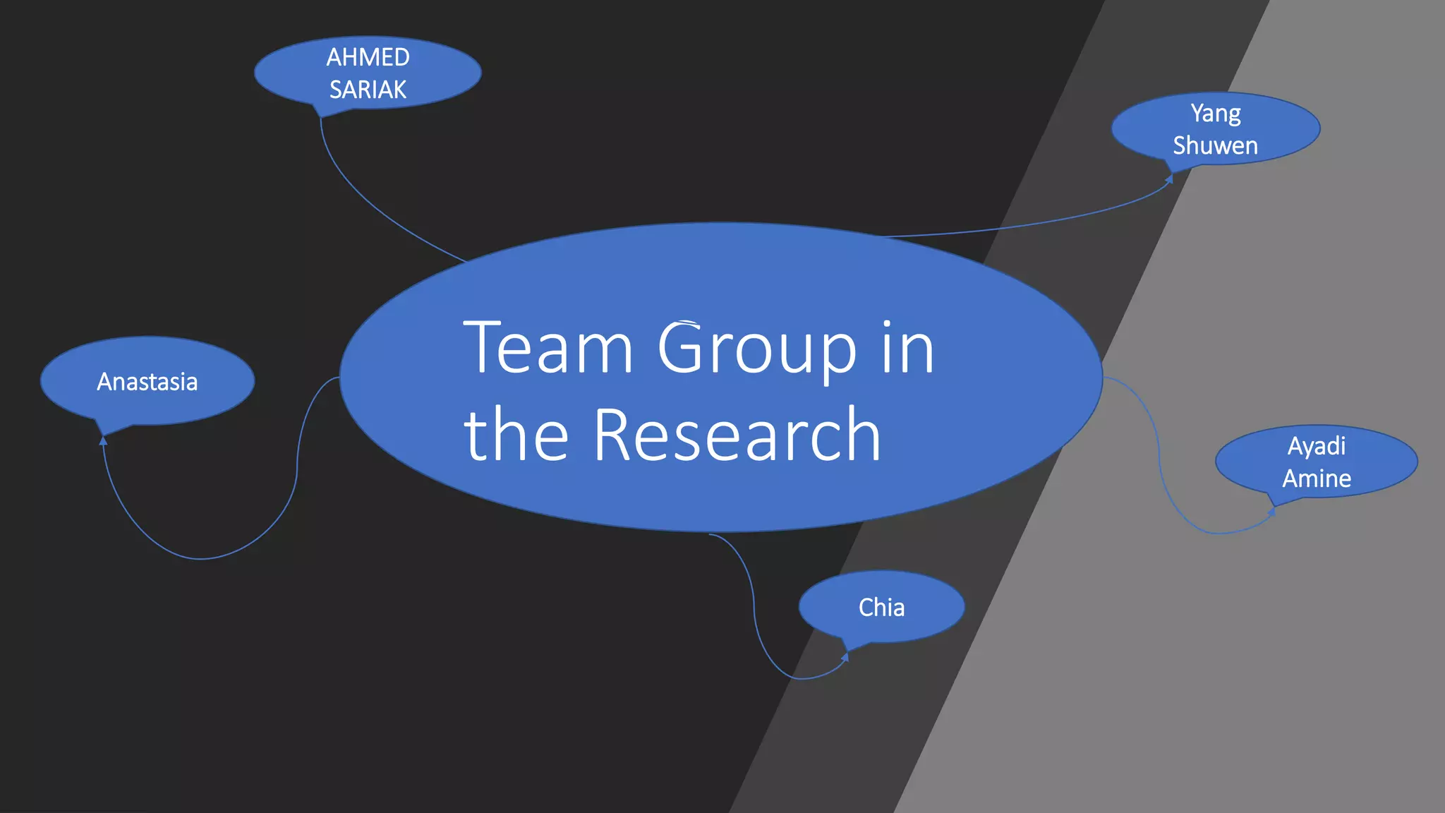 q method research (1).pptx