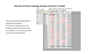 q method research (1).pptx