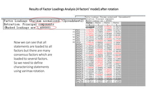 q method research (1).pptx