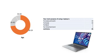 q method research (1).pptx