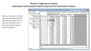 q method research (1).pptx