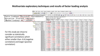 q method research (1).pptx