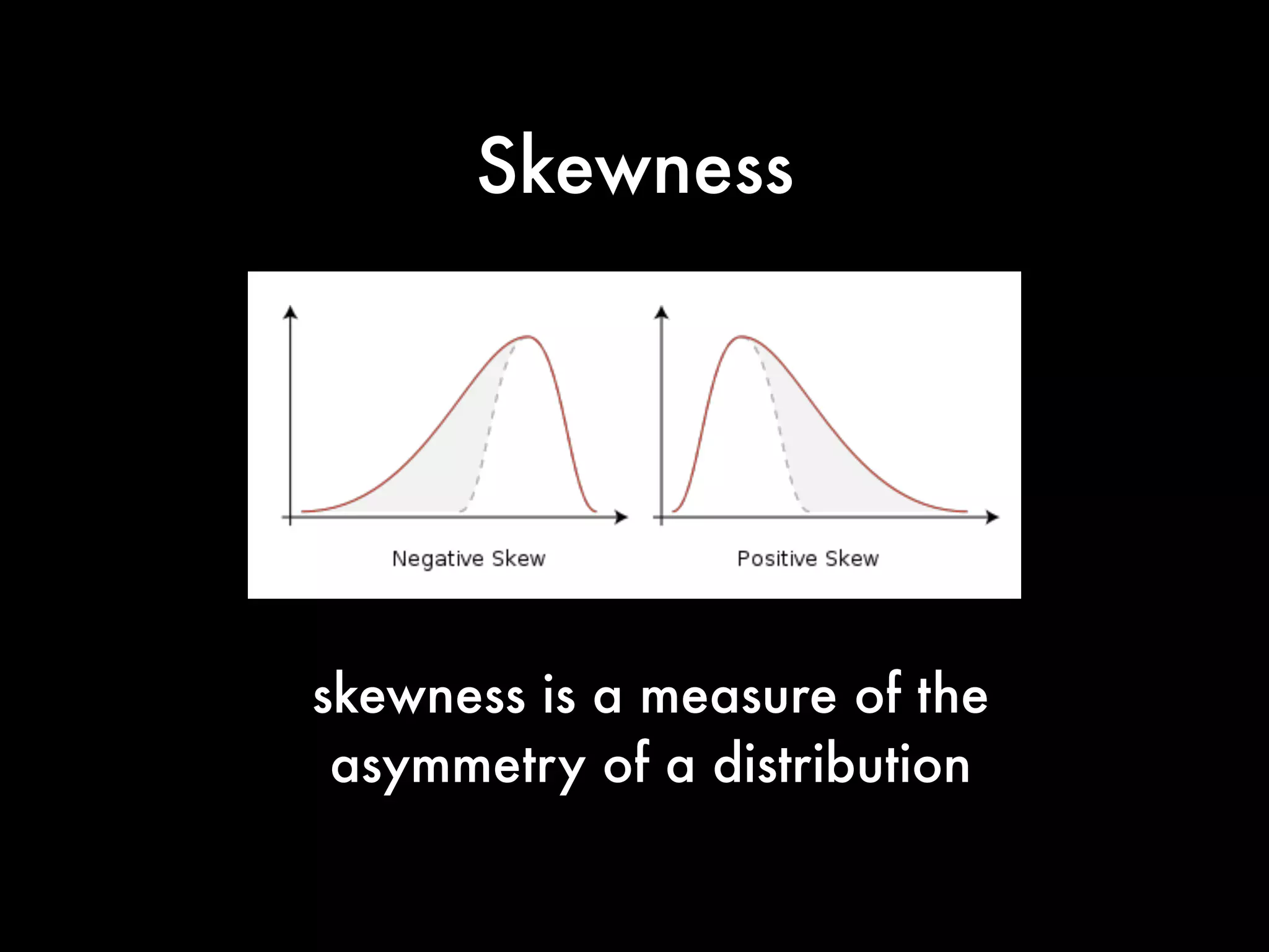 Quantitative Methods for Lawyers - Class #9 - Bayes Theorem (Part 2 ...