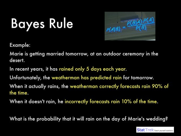 Quantitative Methods for Lawyers - Class #9 - Bayes Theorem (Part 2 ...