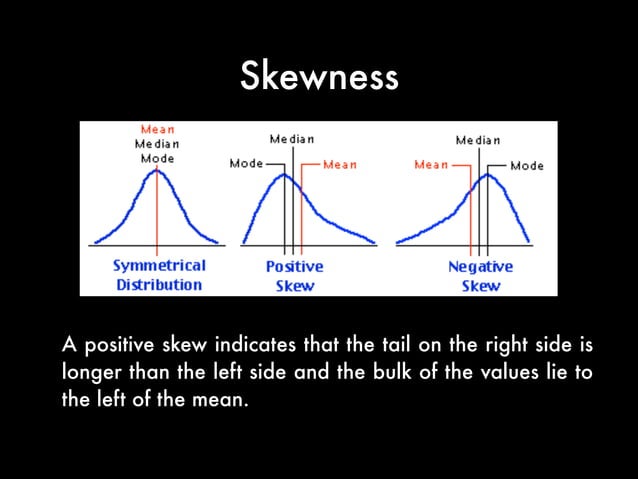 Quantitative Methods for Lawyers - Class #9 - Bayes Theorem (Part 2 ...