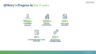 QMetry introduction | PDF | Computing | Technology & Computing