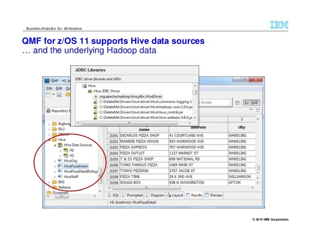 Qmf For Z Os Nordic Db2 Days Andy