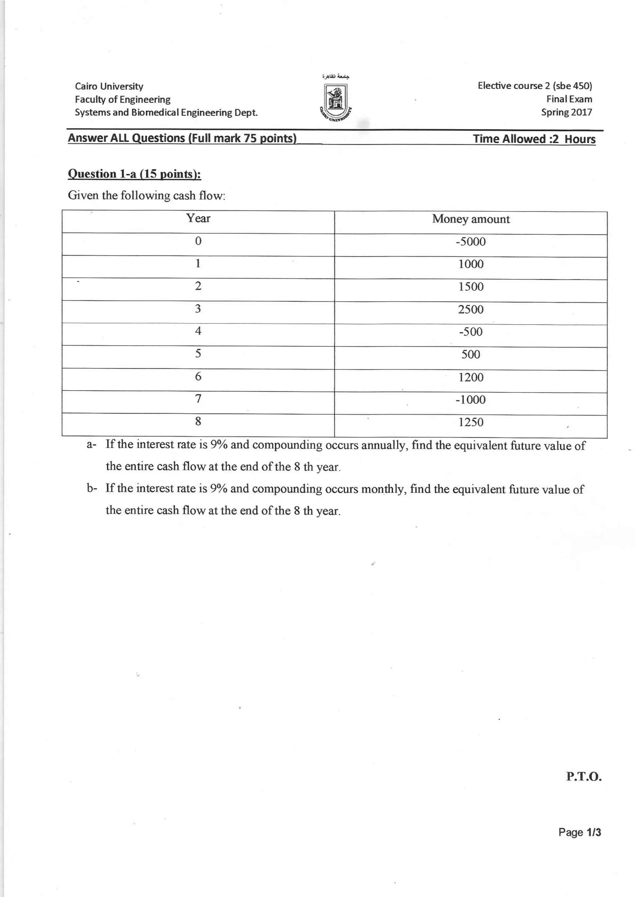 Qm final exam spring 2017 | PDF