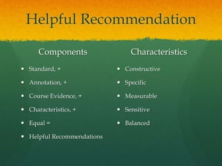 Qm helpful recommendations | PPT