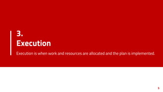 5 principles of construction project management | PPTX