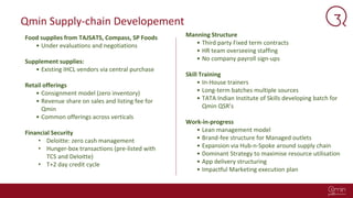 QMIN ANALYSIS APR 2023.pptx
