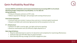 QMIN ANALYSIS APR 2023.pptx