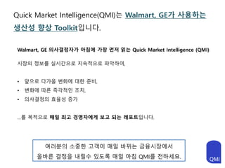 Qmi ppt | PDF