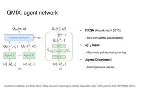 QMIX: monotonic value function factorization paper review | PDF | Strategy Video Games | Video ...