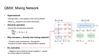 QMIX: monotonic value function factorization paper review | PDF | Strategy Video Games | Video ...