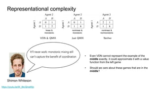 QMIX: monotonic value function factorization paper review | PDF | Strategy Video Games | Video ...