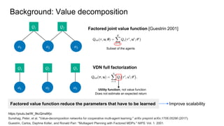QMIX: monotonic value function factorization paper review | PDF | Strategy Video Games | Video ...