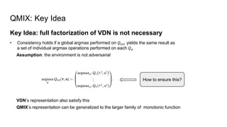 QMIX: monotonic value function factorization paper review | PDF | Strategy Video Games | Video ...
