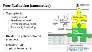 PETS - Proactively ensuring team success through learning analytics aligned with learning design ...