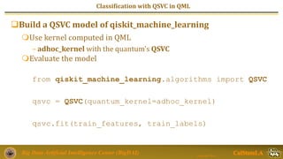 Machine Learning in Quantum Computing | PPTX