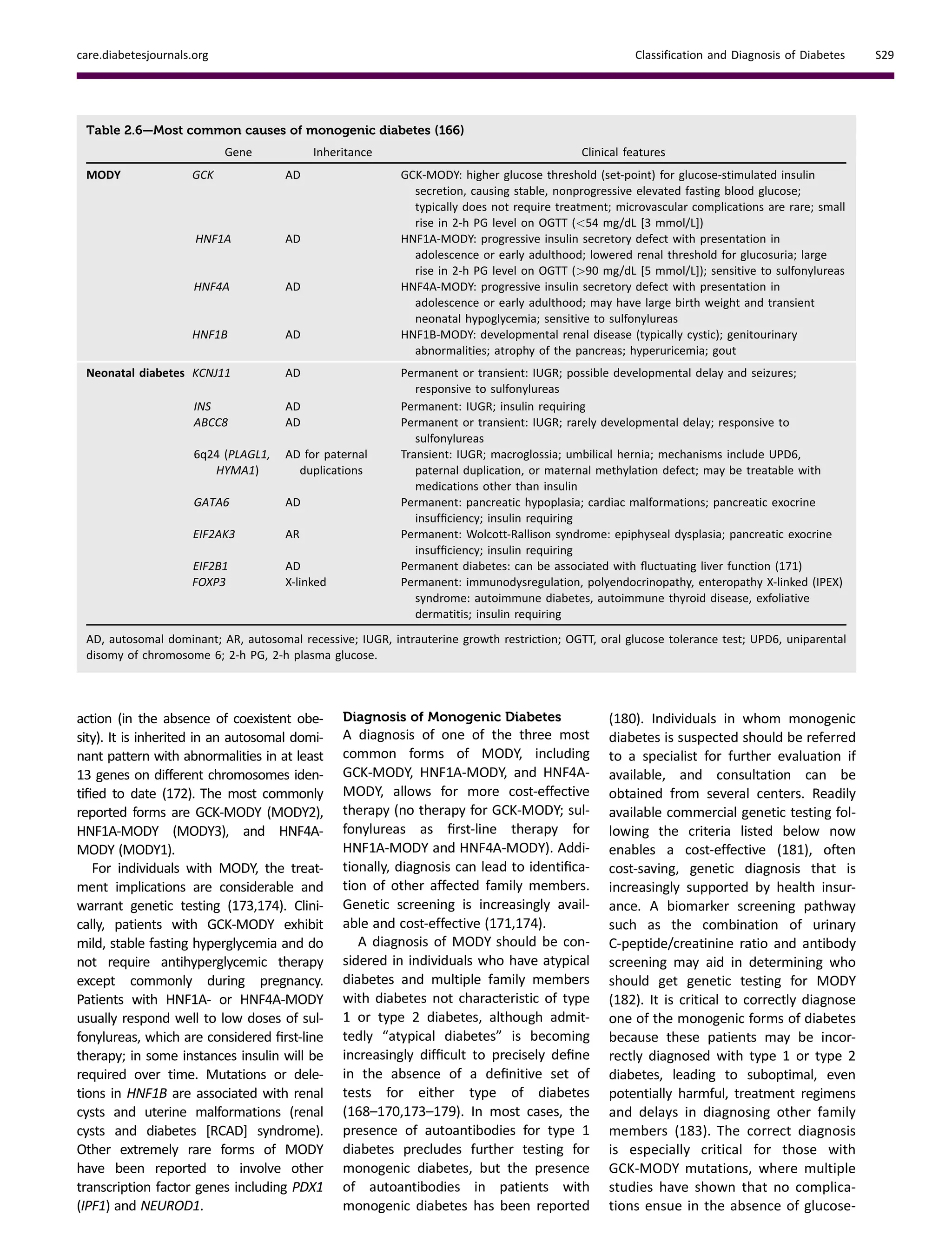 standards-of-care-2022-ADA.pdf