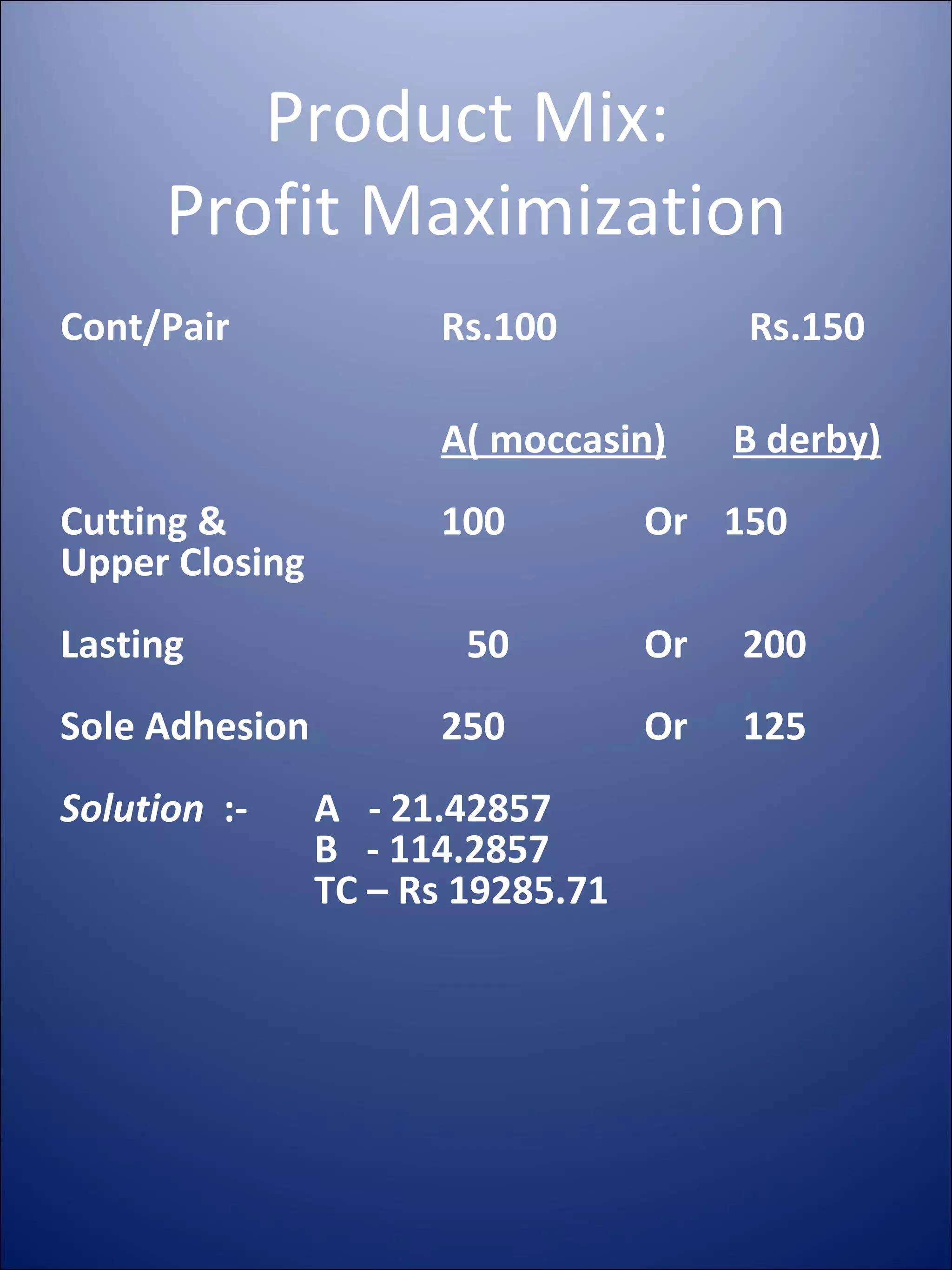 Qm linear programming problems a.s. narag | PPT