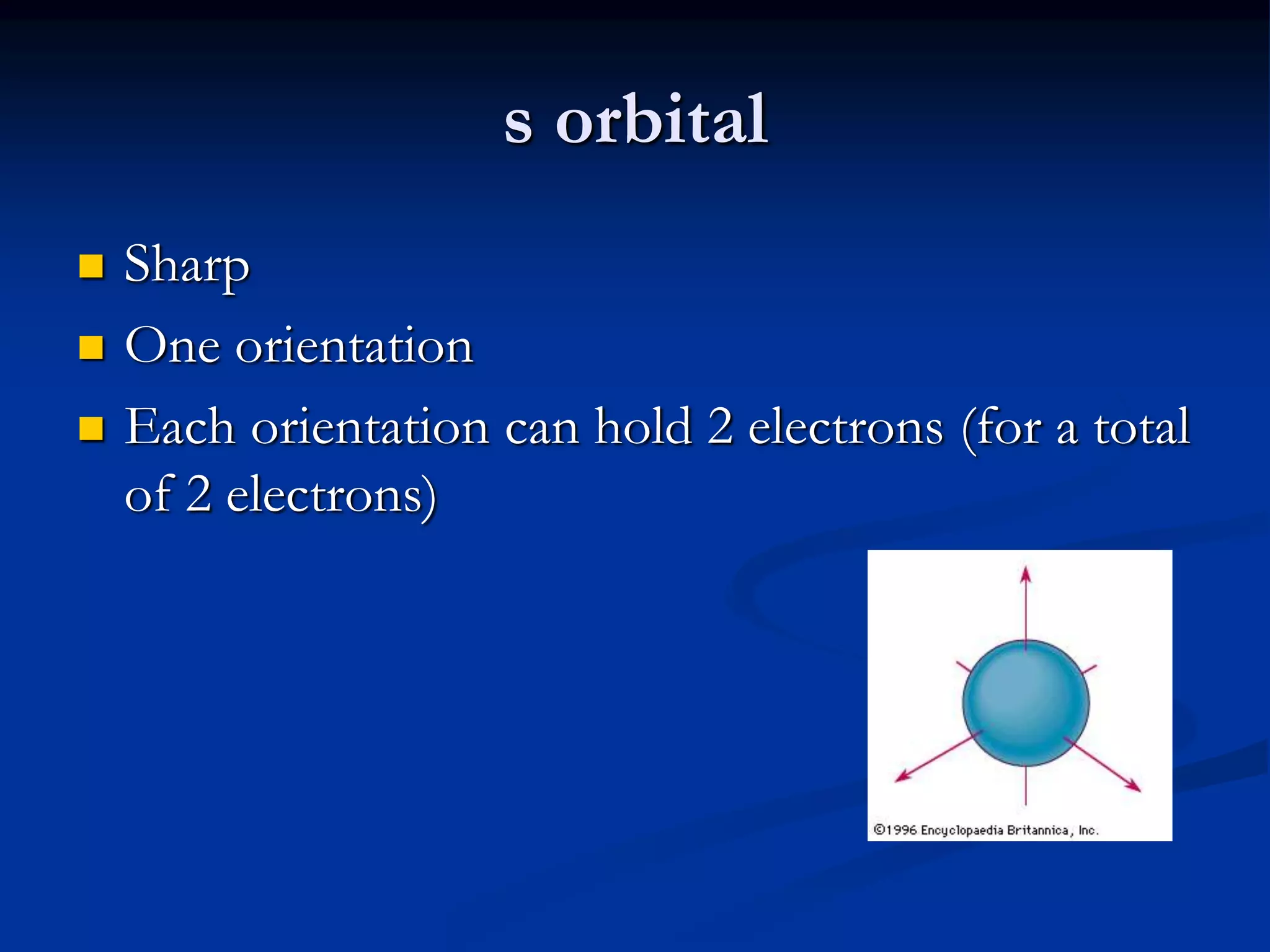 Qmm modelofthe atomnotes2014 | PPTX
