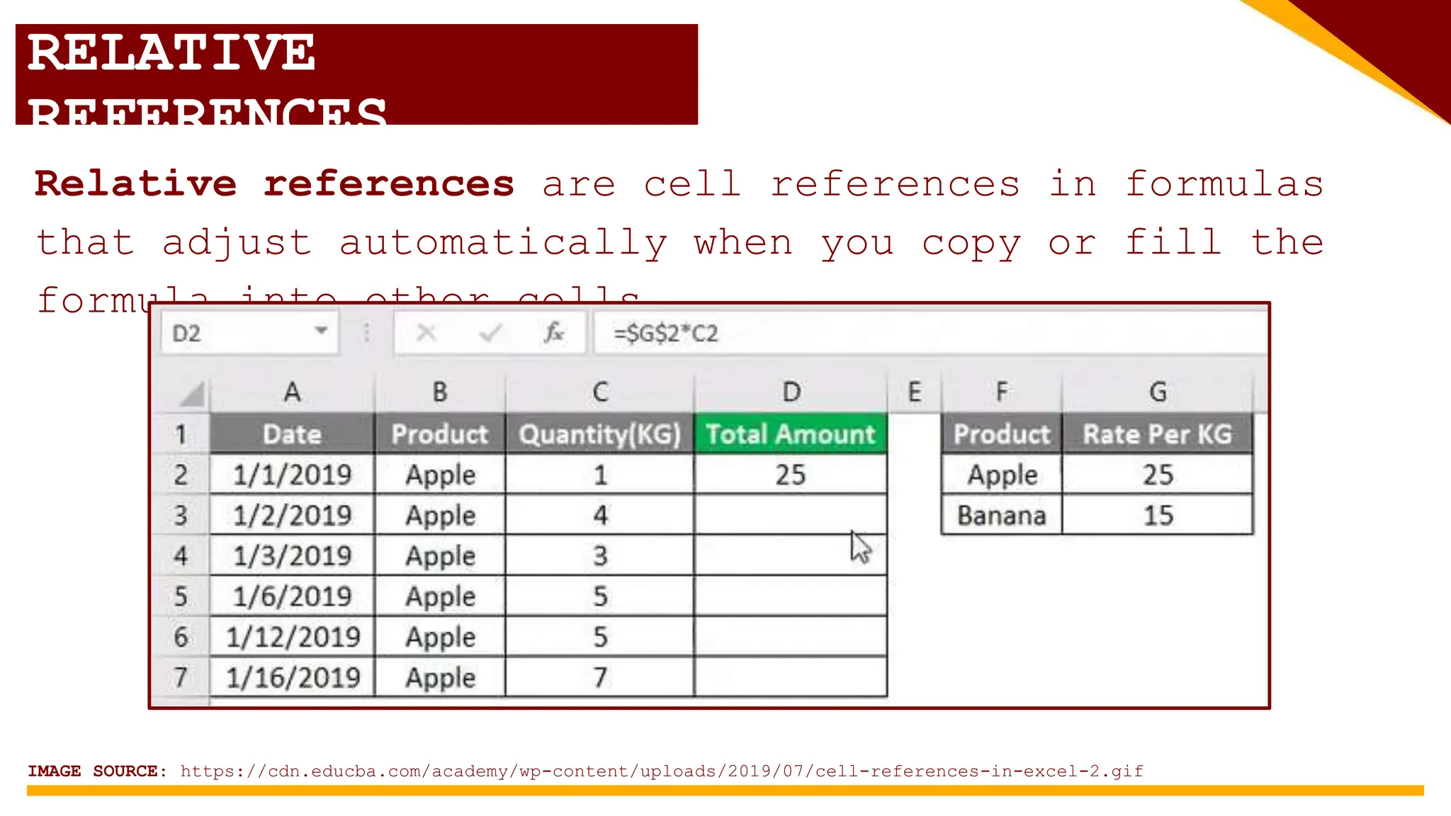 QMMS Lesson 2 - Using Excel Formula.pptx