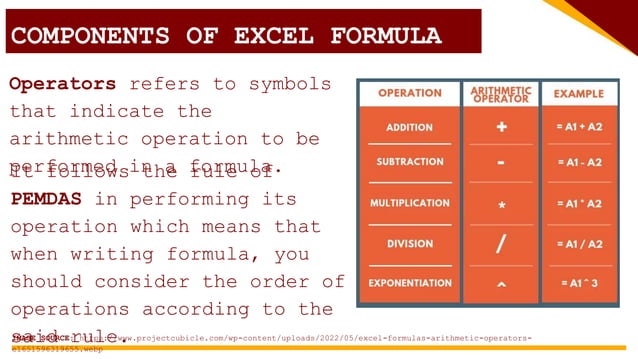 QMMS Lesson 2 - Using Excel Formula.pptx