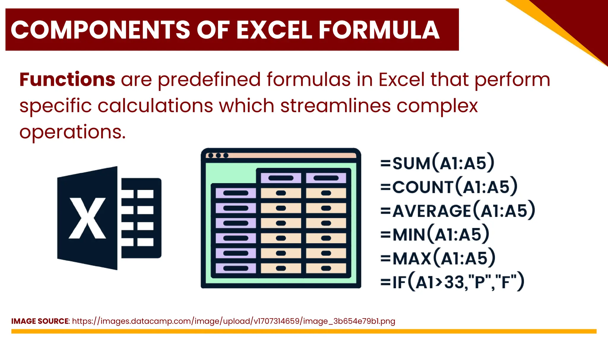 QMMS Lesson 2 - Using MS Excel Formula.pdf | Science