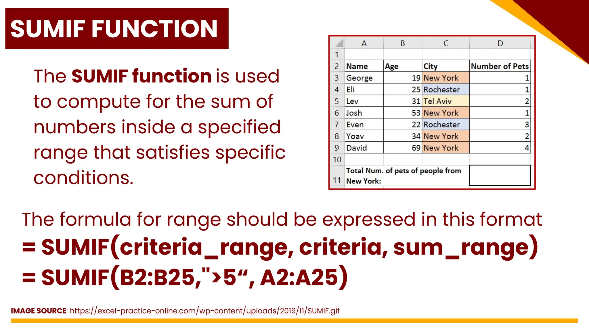 QMMS Lesson 2 - Using MS Excel Formula.pdf