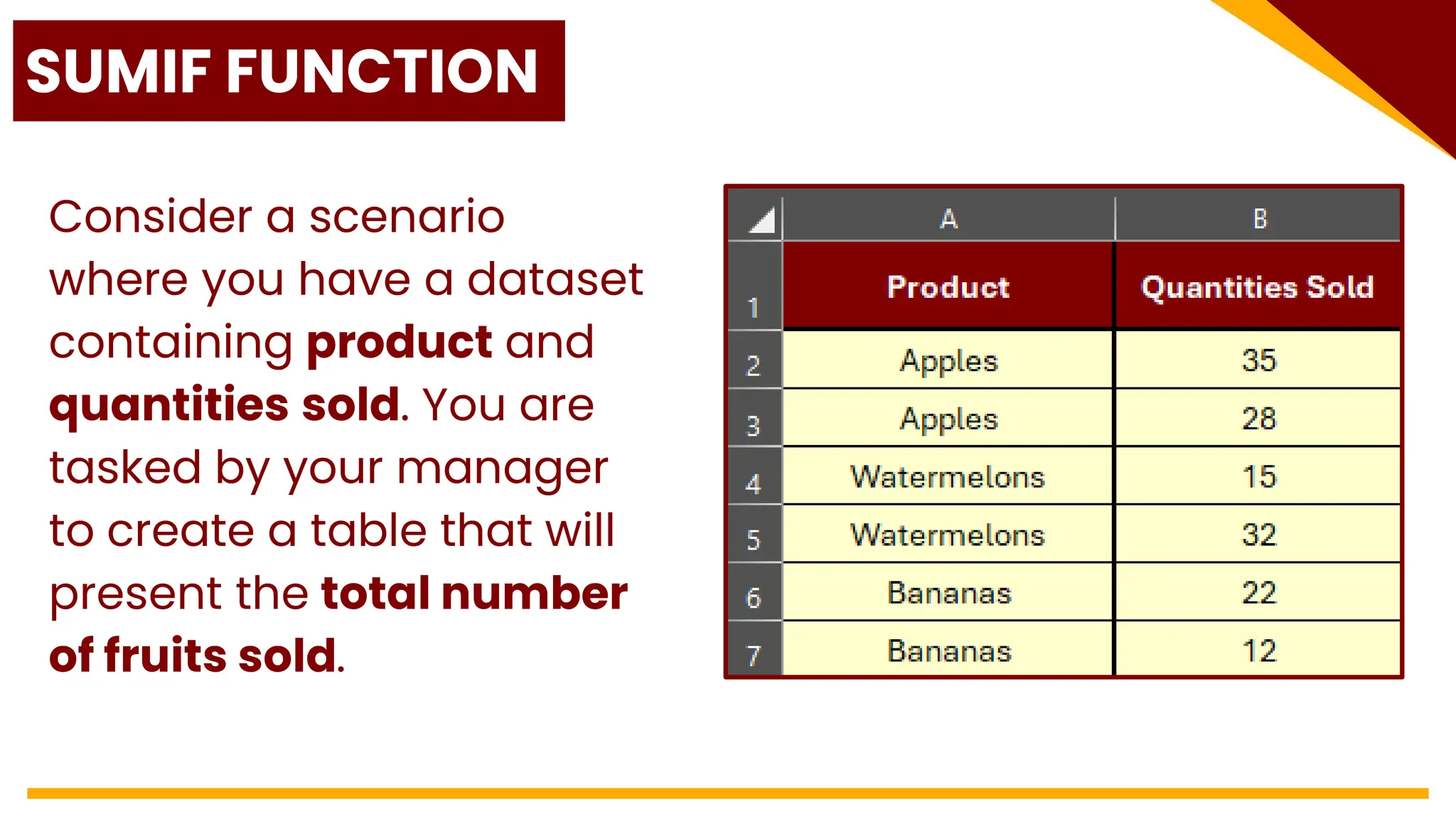 QMMS Lesson 2 - Using MS Excel Formula.pdf
